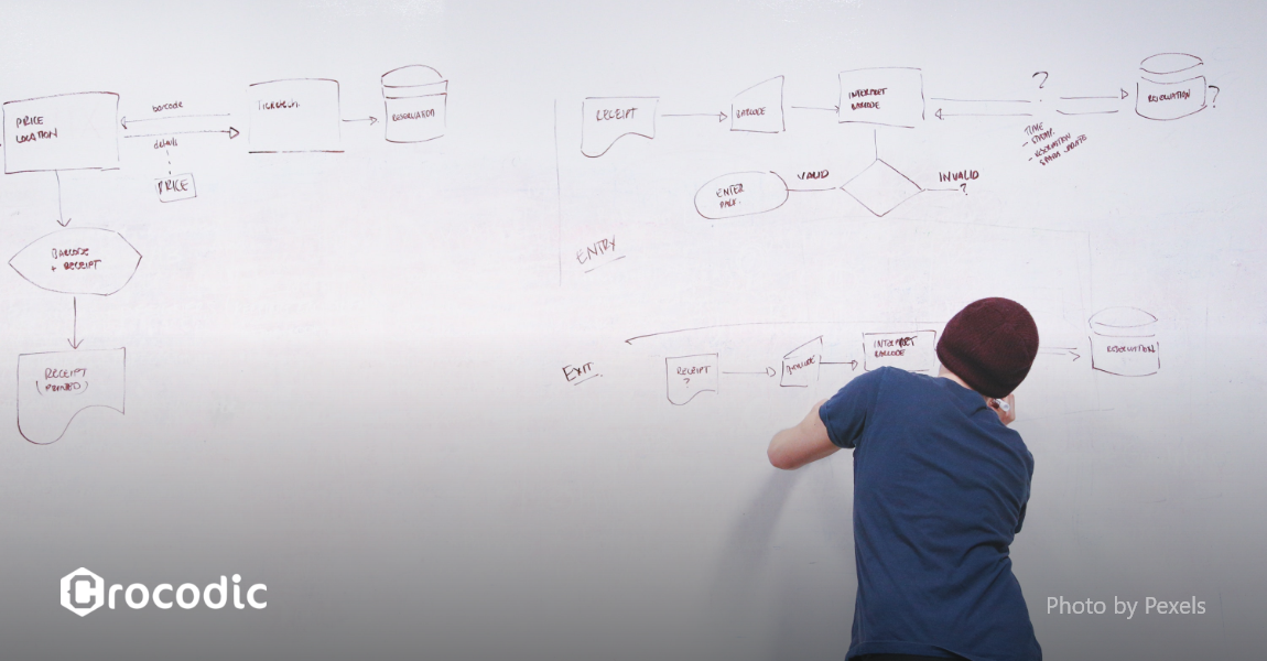 Ciptakan User Experience yang Lebih Baik Lagi di Aplikasi Mobile Anda ...