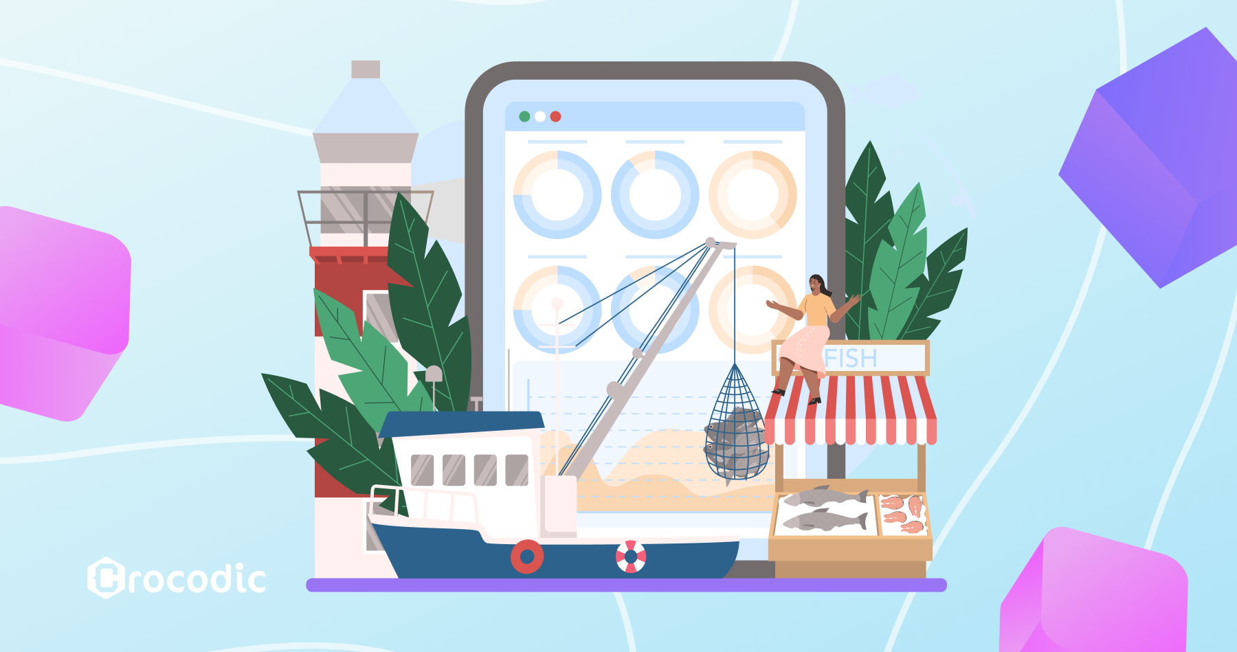 Mengoptimalkan Akuakultur dengan Integrasi IoT dan AI: Solusi Cerdas ...